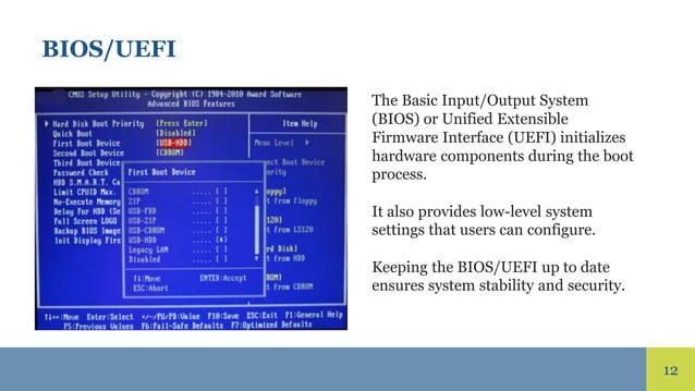 Computer Components Explained | Understanding Hardware Basics | PPTX