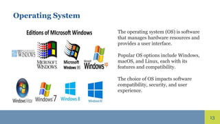 Computer Components Explained | Understanding Hardware Basics | PPTX