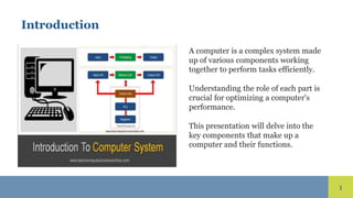 Computer Components Explained | Understanding Hardware Basics | PPTX