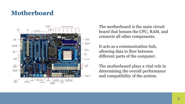Computer Components Explained | Understanding Hardware Basics | PPTX