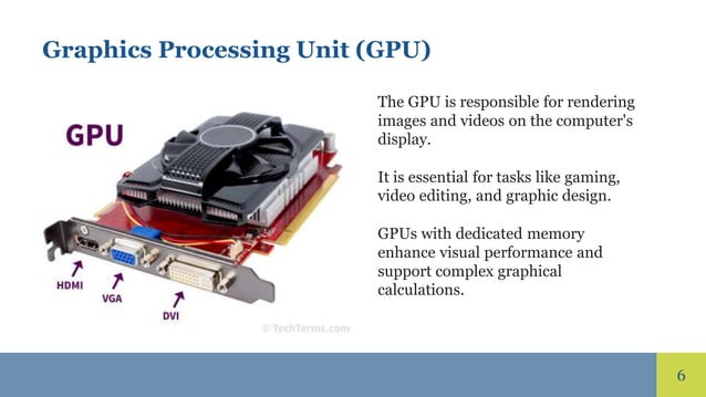 Computer Components Explained | Understanding Hardware Basics | PPTX