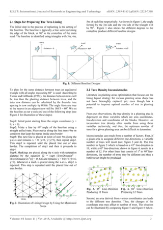 A computerized system for designing optimal tree lining in planting ...