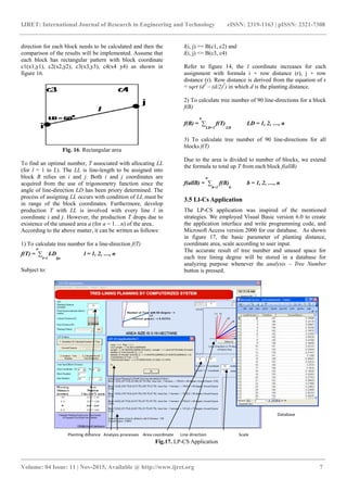 A computerized system for designing optimal tree lining in planting ...