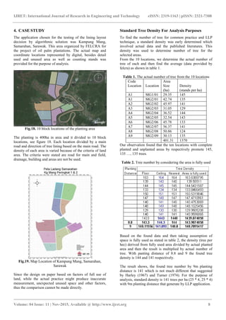 A computerized system for designing optimal tree lining in planting ...