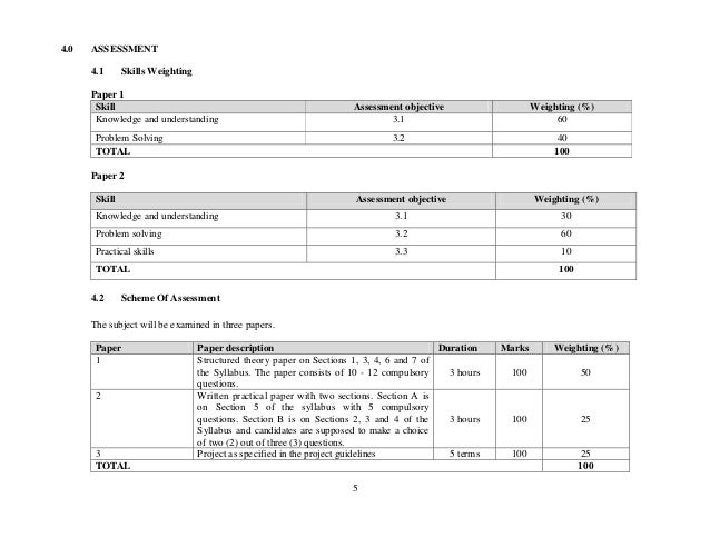 Computing 9195 Zimbabwe Zimsec syllabus Cambridge