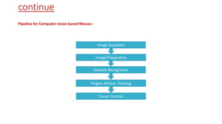 A computer vision based virtual mouse | PPT