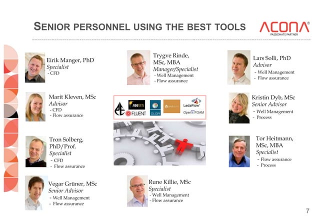 Acona flow technology blowout and wellkill competence | PPT