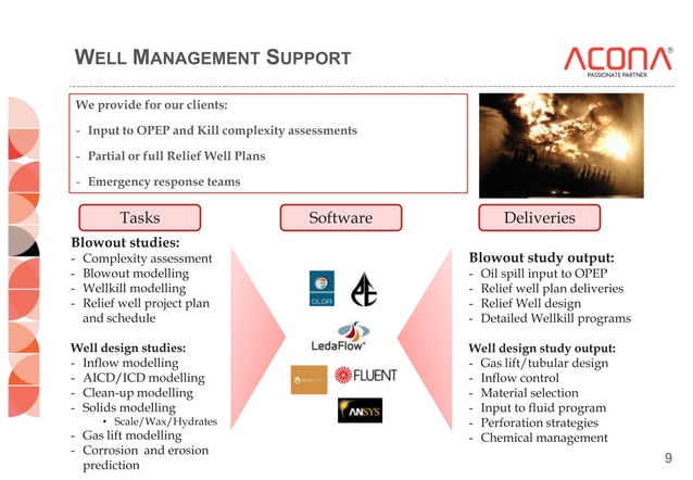 Acona flow technology blowout and wellkill competence | PPT