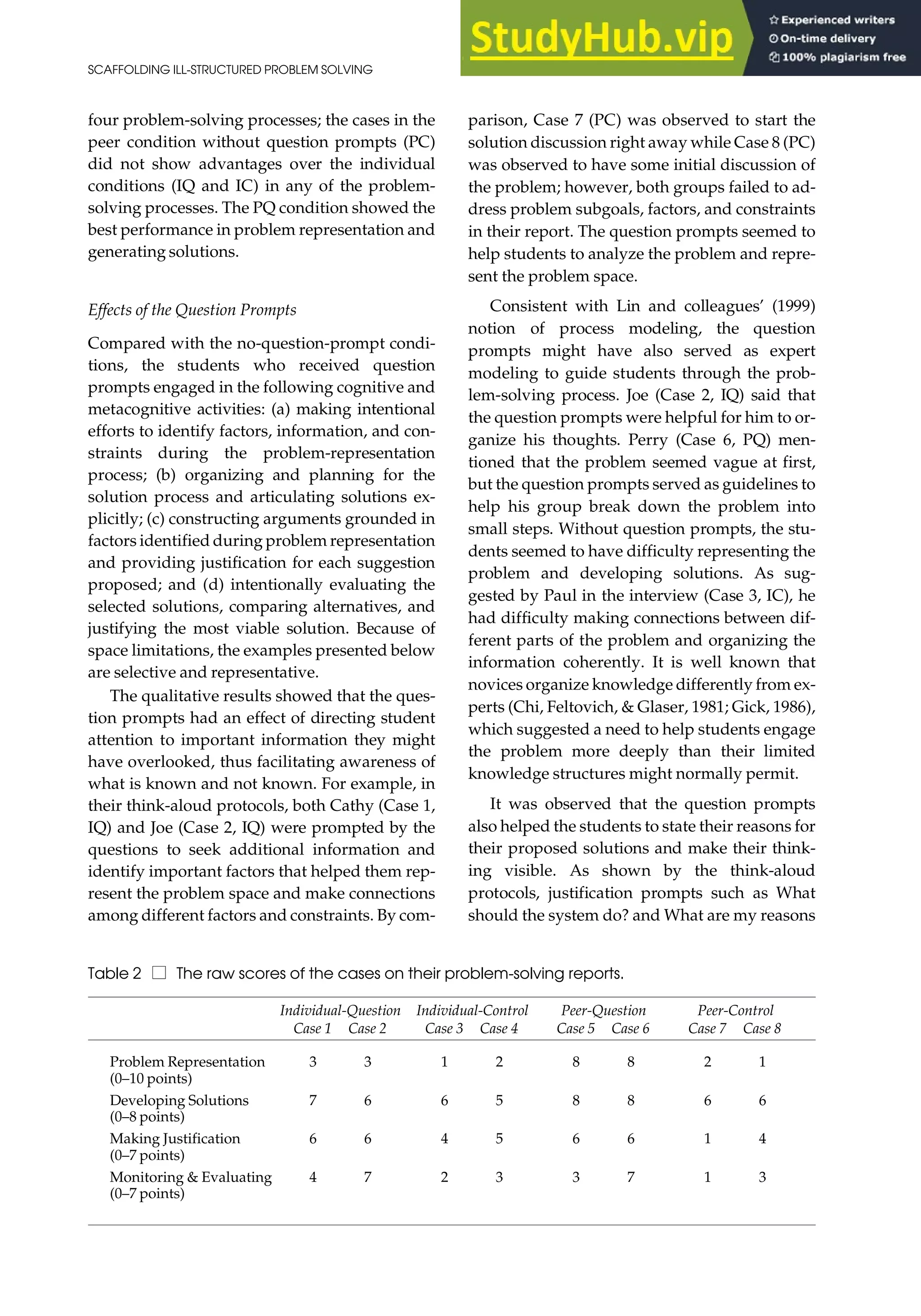 A Conceptual Framework For Scaffolding Iii Structured Problem Solving
