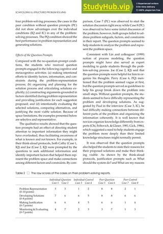 A Conceptual Framework For Scaffolding III-Structured Problem-Solving Processes Using Question ...