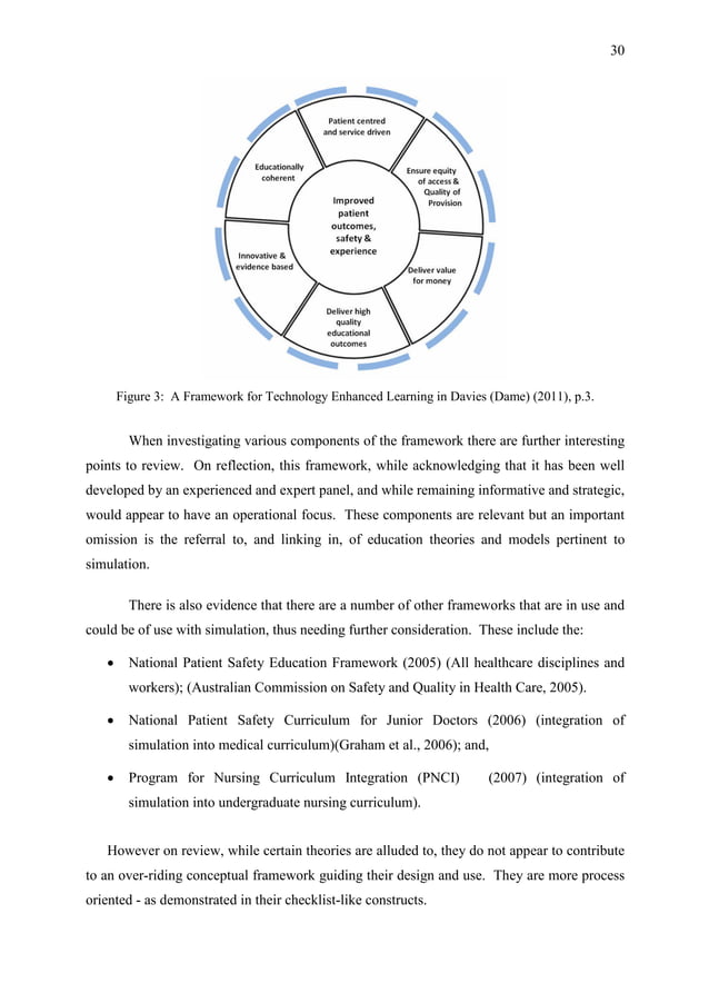 A Conceptual Framework For Simulation In Healthcare Educationpdf