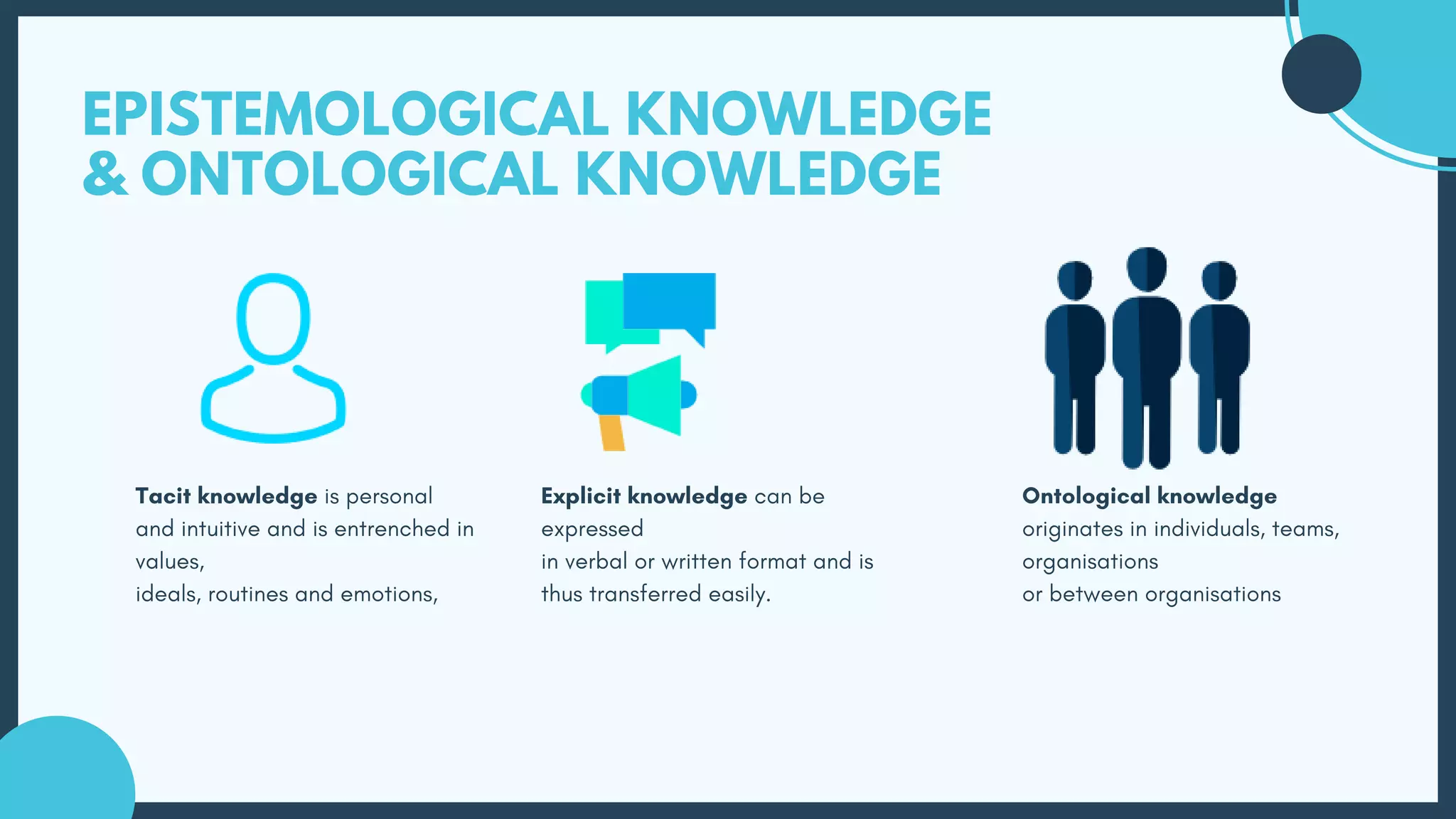 A conceptual framework for the alignment of innovation and technology | PDF