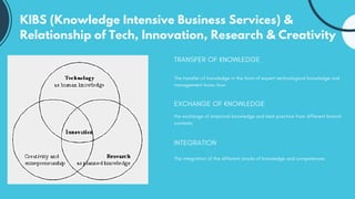 A conceptual framework for the alignment of innovation and technology | PDF