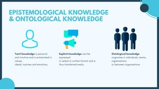 A conceptual framework for the alignment of innovation and technology | PDF