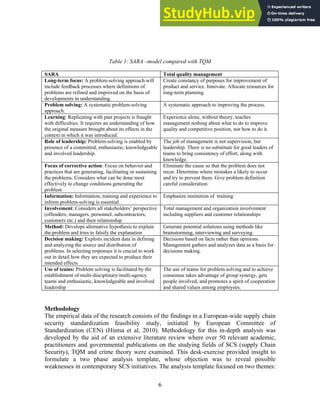 A Conceptual Model For Crime Prevention In Supply Chain Management | PDF