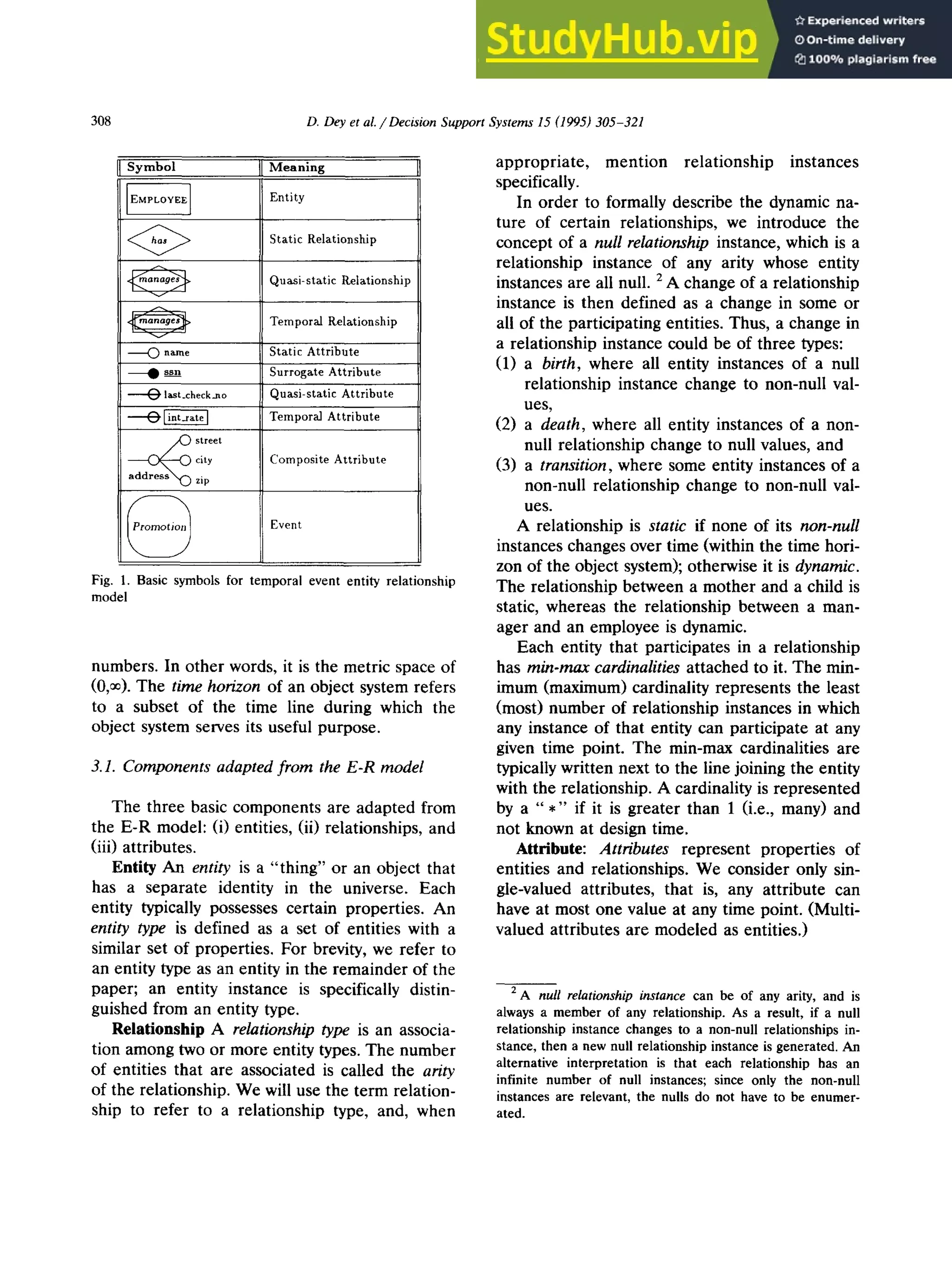 A Conceptual Model For The Logical Design Of Temporal Databases | PDF