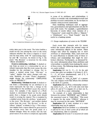 A Conceptual Model For The Logical Design Of Temporal Databases | PDF