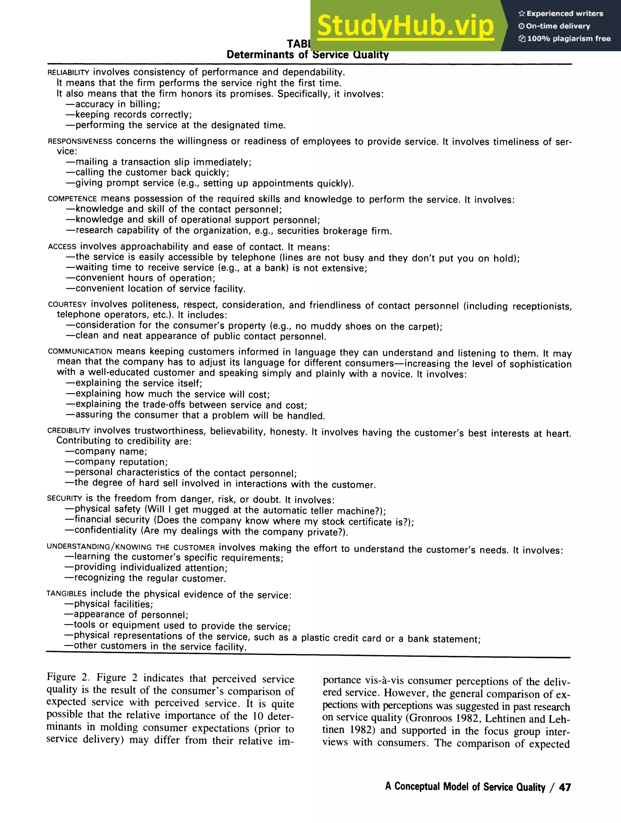 A Conceptual Model Of Service Quality And Its Implications For Future ...