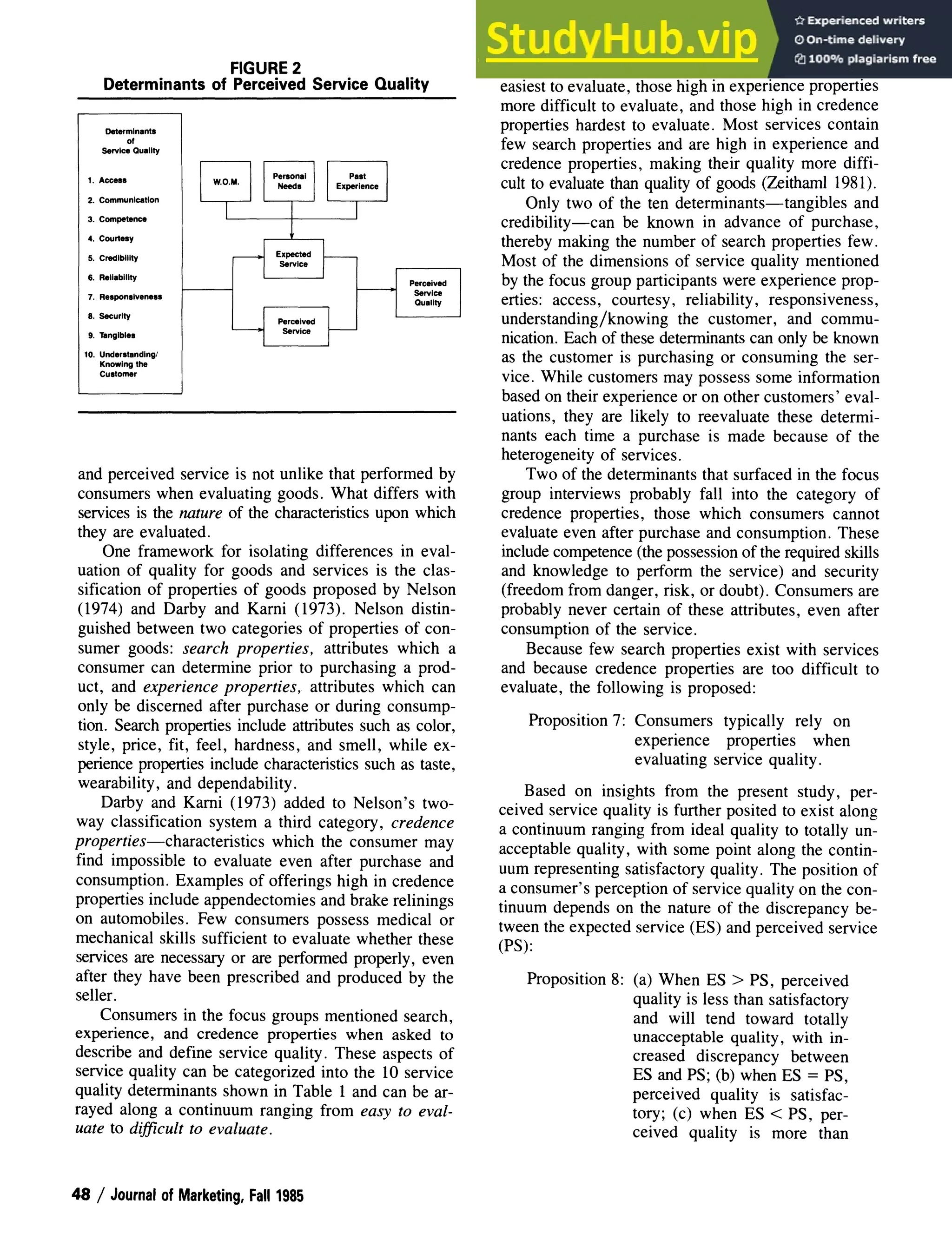A Conceptual Model Of Service Quality And Its Implications For Future ...