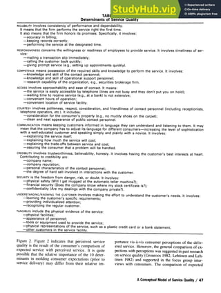 A Conceptual Model Of Service Quality And Its Implications For Future ...