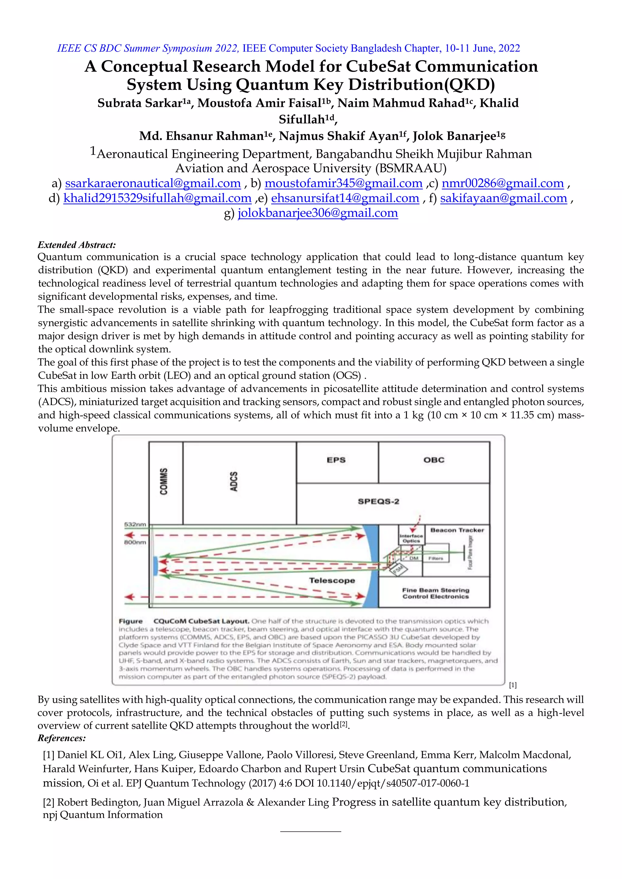 A Conceptual Research Model for CubeSat Communication System Using Quantum Key Distribution(QKD).pdf