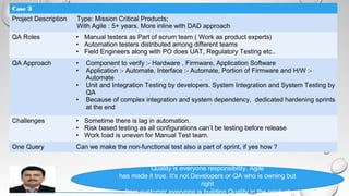A confused tester in agile world finalversion | PPT