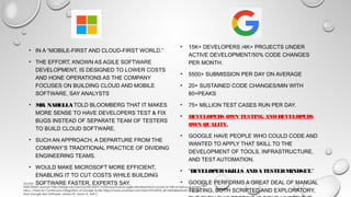 A confused tester in agile world finalversion | PPT