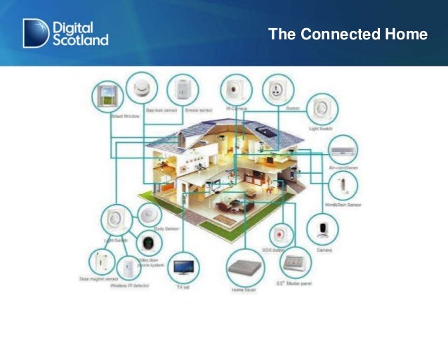 Basics Of Connecting To Your Home – HZQIX
