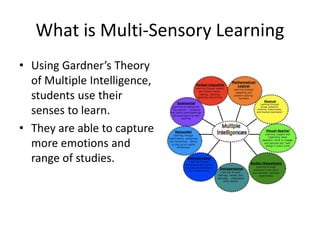 Multi-Sensory Learning | PPT