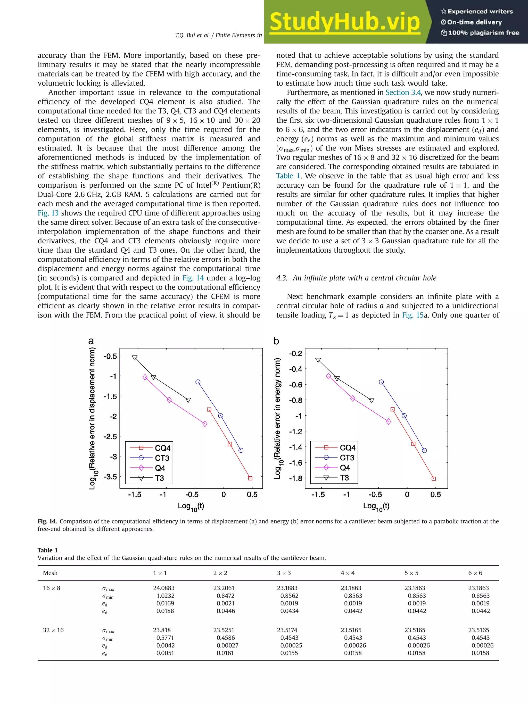 A Consecutive-Interpolation Quadrilateral Element (CQ4) Formulation And ...