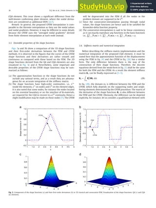 A Consecutive-Interpolation Quadrilateral Element (CQ4) Formulation And ...