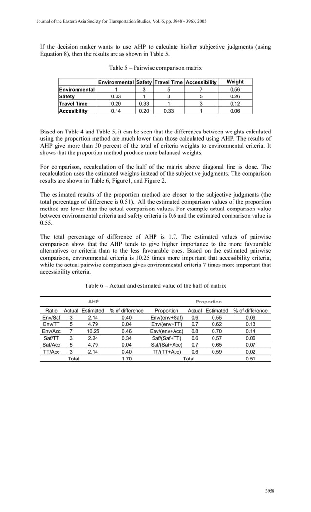 A Consistent Method To Determine Flexible Criteria Weights Pdf