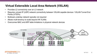 A consolidated virtualization approach to deploying distributed cloud ...