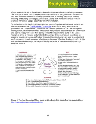 A Constructivist Approach to Teaching Media Studies Using Google Drive..pdf