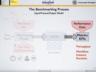 A Container-Centric Methodology for Benchmarking Workflow Management ...