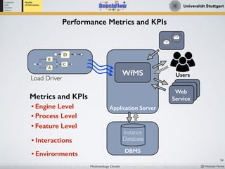 A Container-Centric Methodology for Benchmarking Workflow Management ...