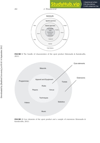 A Contemporary Marketing Communications Framework For Football Clubs | PDF