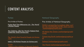 A magzine , news channels Content Analysis.pptx