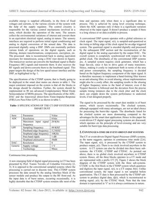 A continuous time adc and digital signal processing system for smart ...