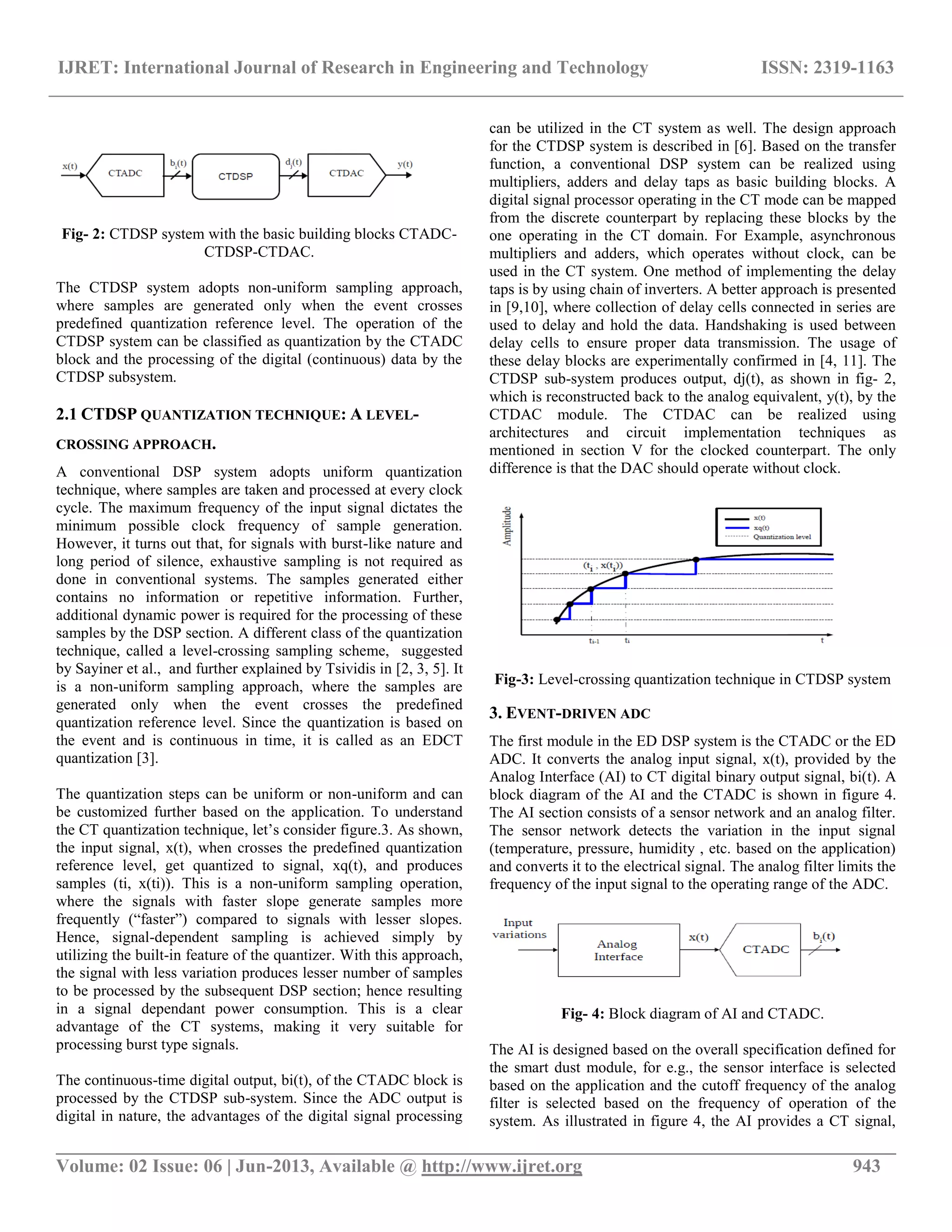 A Continuous Time Adc And Digital Signal Processing System For Smart