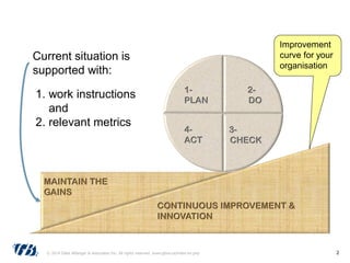 A continuous improvement model | PDF