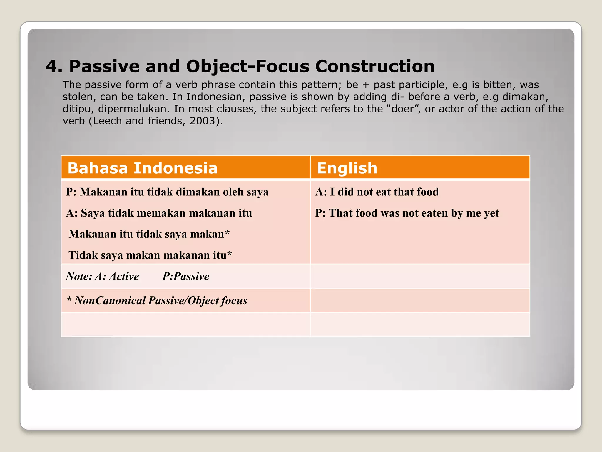 A contrastive analysis between bahasa indonesia and english dawood ...