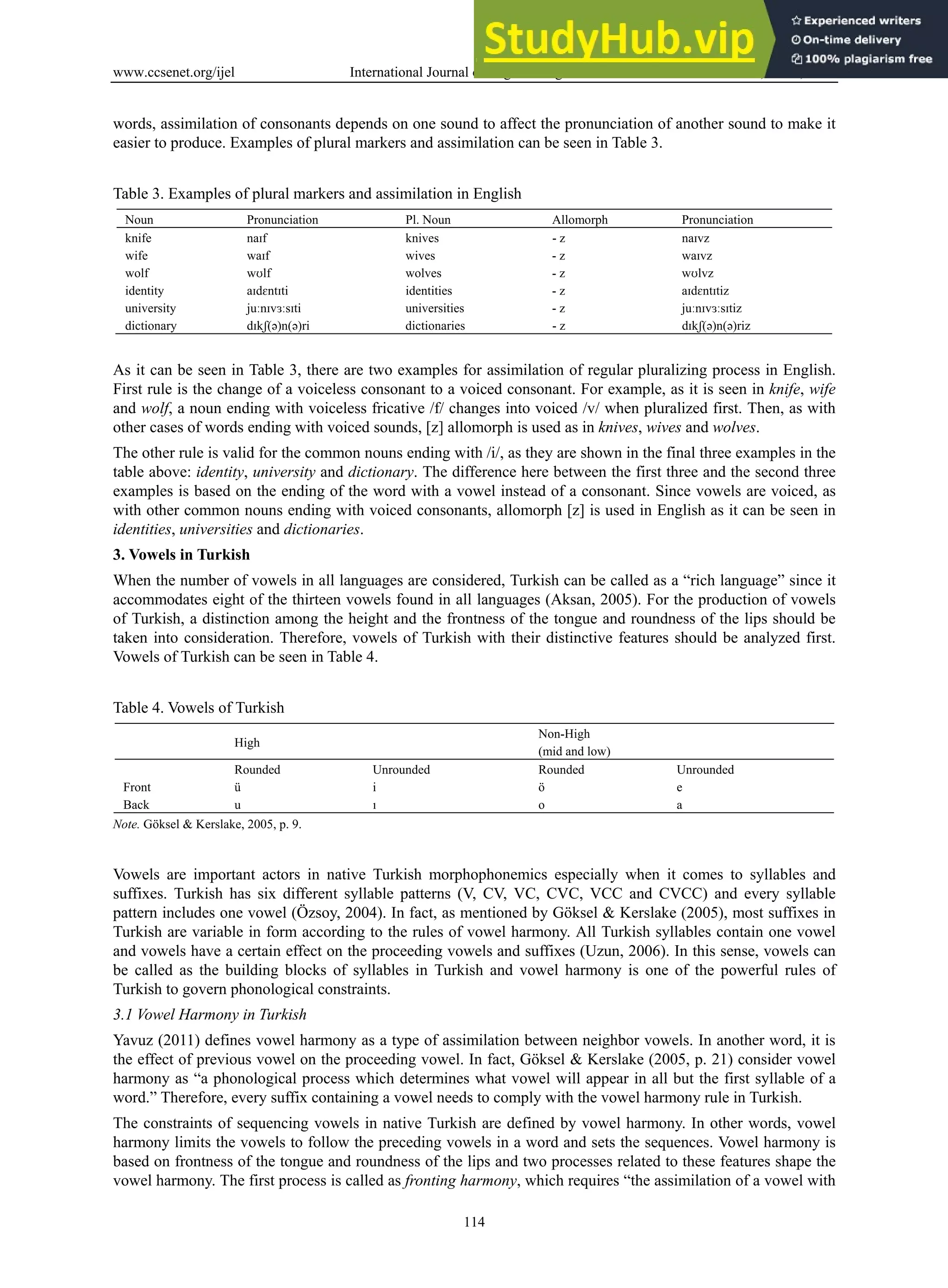 A Contrastive Analysis Of English And Turkish Plural Markers | PDF