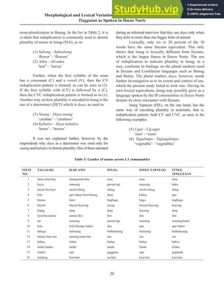A Contrastive Rhetoric Analysis Of Job Application Letters In ...