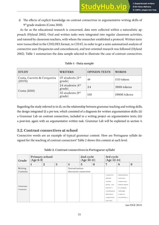 A Contribution To The Implicit Explicit Debate On Grammar Learning The Case Of Contrast ...