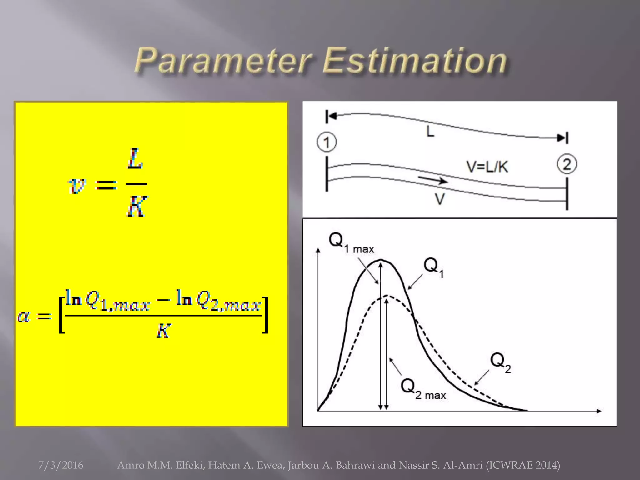 A convection decay model for simulating the transmission of flood waves ...