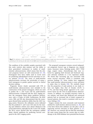 A convenient clinical nomogram for small intestine adenocarcinoma | PDF