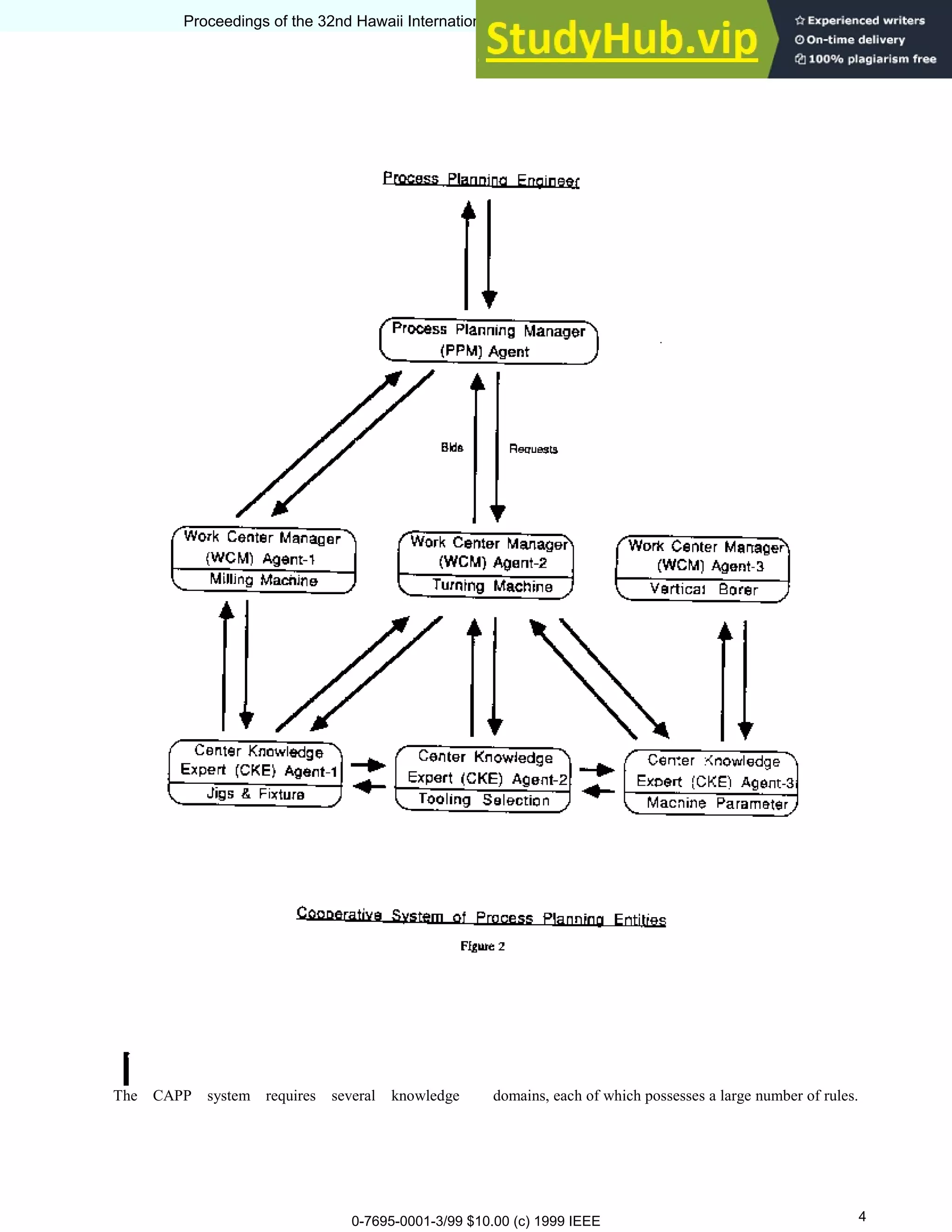 A Cooperative Problem Solving Framework For Computer-Aided Process ...