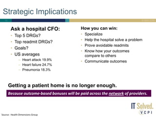 Aco Overview For Ahca V32 | PPT