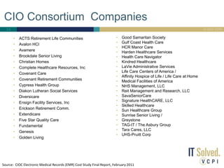 Aco Overview For Ahca V32 | PPT